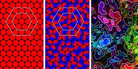 Active Particles Push The Boundaries Of Two Dimensional Solids Lifeboat News The Blog