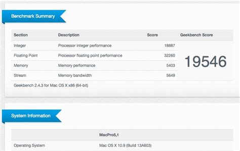 OS X Mavericks Photographs Photographers And Photography