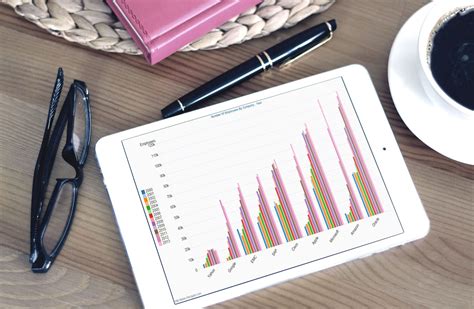 Woocommerce Custom Reports Infocaptor Bi