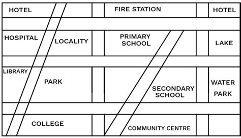 Visualising Solid Shapes Class 8 Notes Cbse Maths Chapter 10 Pdf