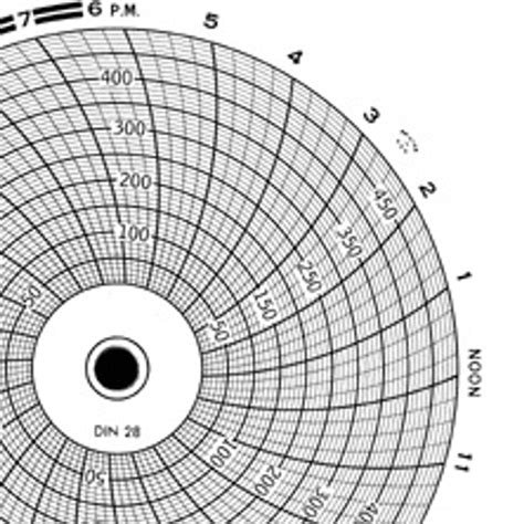 Dickson Chart Pens At Florence Parsons Blog