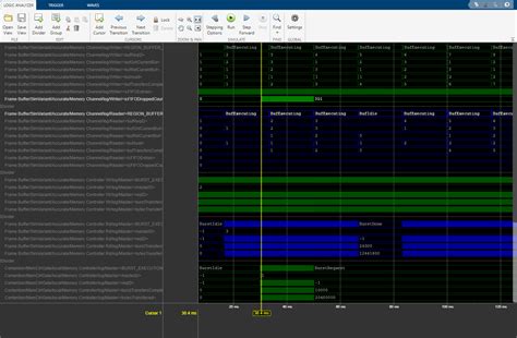 histogram equalization using video frame buffer matlab and simulink