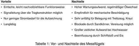 Tabularx Makes An Unwanted Line Break TeX LaTeX Stack Exchange