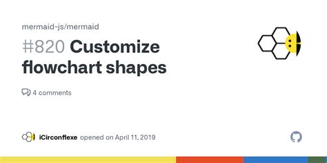 Customize Flowchart Shapes · Issue 820 · Mermaid Jsmermaid · Github