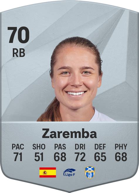 Aleksandra Zaremba Ea Sports Fc™ 25 Player Ratings