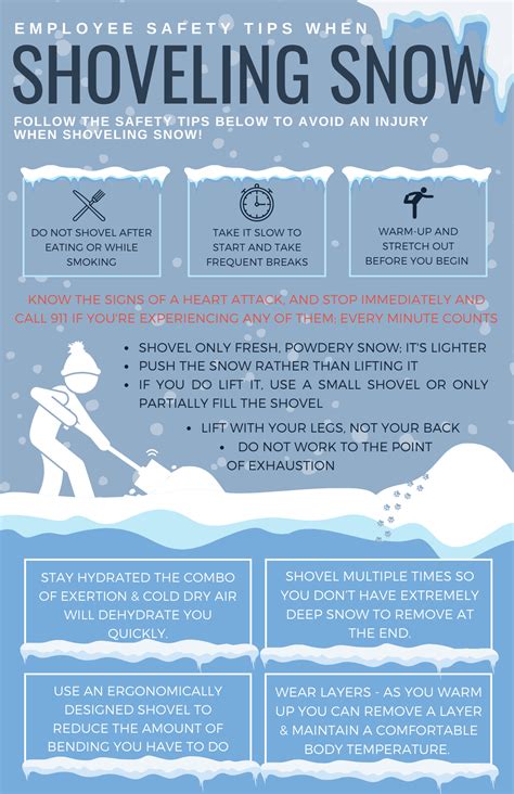 Snow Shoveling Safety Tips Friedlander Group Inc