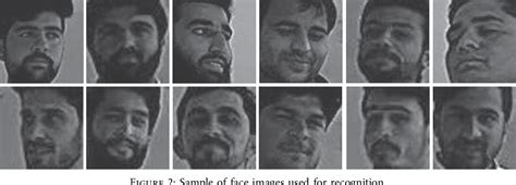 Figure 3 From A Real Time Framework For Human Face Detection And Recognition In Cctv Images