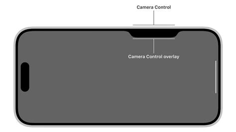 Apple、開発者向けにiphone 16とiphone 16 Proシリーズで新たに搭載される「カメラコントロール」のhuman