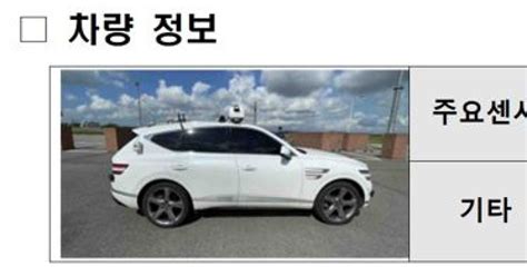 국내 첫 승용 무인 자율주행차 서울 상암서 달린다 국토부 임시운행허가