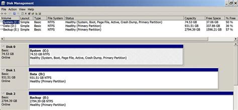 Migrating Data To D And Then Cloning Os From C To New Ssd Windows 7
