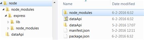 Rest Api On Nodejs And Express For Data Retrieved From Oracle Database
