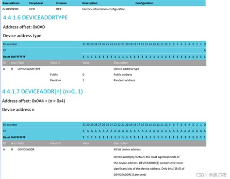 通过jlink和pylink读取蓝牙mac地址 nordicandsilicon labs nordic mac地址 csdn博客