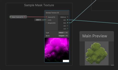 Mask Map Sample Texture D Transparent Area Problem Unity Engine