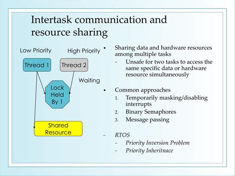 ppt real time operating systems powerpoint presentation free