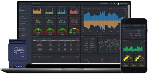 Енергомонітор smart-MAIC D103 трьохфазний / Основна / smart-MAIC support