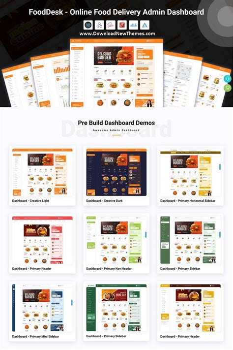 Fooddesk React Food Delivery Admin Dashboard Template Artofit
