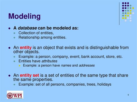 The Entity Relationship Model Ppt Download
