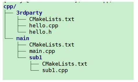 CMake报错add subdirectory not given a binary directory but the given