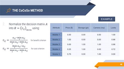 Training On Multi Criteria Decision Making Methods Pptx Physics Science