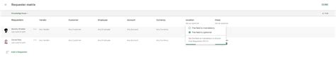 restrict the requesters of quickbooks online journal entries