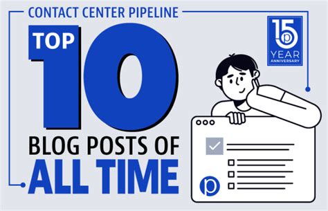 Top 10 Blog Posts Of All Time Contact Center Pipeline Blog