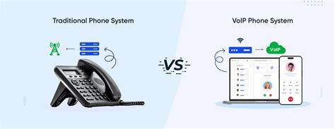 Voip Vs Landline Which Is Better For Modern Enterprises