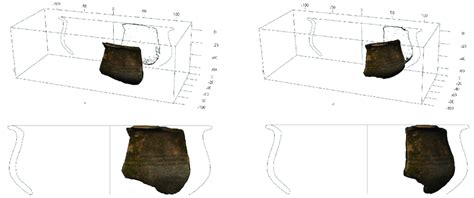 Different Options For Fragment Orientation Used In Illustration