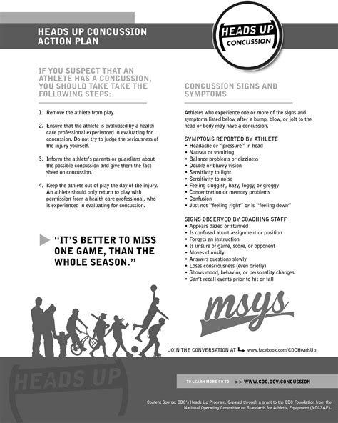 Heads Up Youth Sports Concussion Training At Travis Day Blog