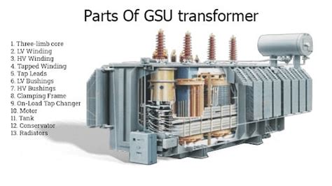 The Ultimate Faqs Guide To Gsu Transformer Daelim Transformer