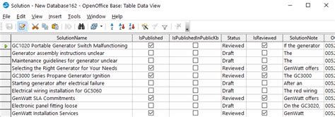Connecting Openoffice And Libreoffice To Snowflake Via Odbc Driver