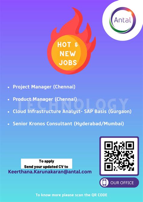 Keerthana Karunakaran On Linkedin Hello Connections Im Currently Hiring For The Following