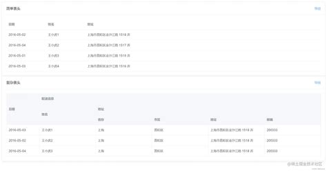 使用js将html的表格导出到excel 工作中存在需要将页面的某个表格导出到excel中 虽然可以使用后端代码或 掘金