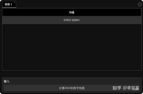 测评 如果表格可以自己动 知乎