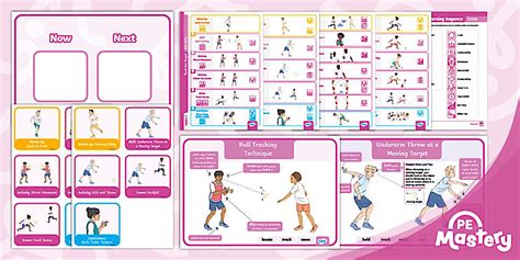 Pe Mastery Year 2 Ball Skills Inclusive Support Pack
