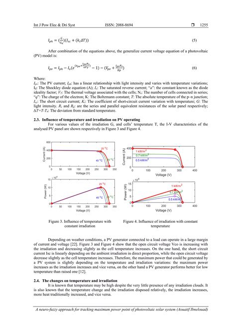 A Neuro Fuzzy Approach For Tracking Maximum Power Point Of Photovoltaic Solar System Pdf