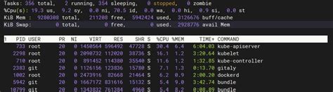 合集！linux的查看系统资源命令 良许linux教程网