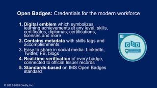 Credly SC TechSystem PPT