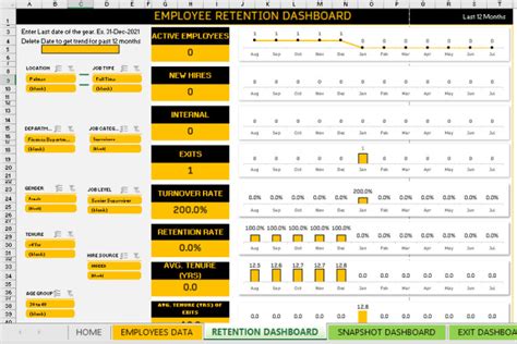 I Will Create Excel Or Google Sheet Dashboard VBA Macros Formulas