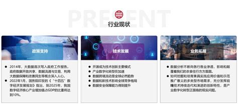 Cpda 数据分析师认证培训 Eddic Training Center