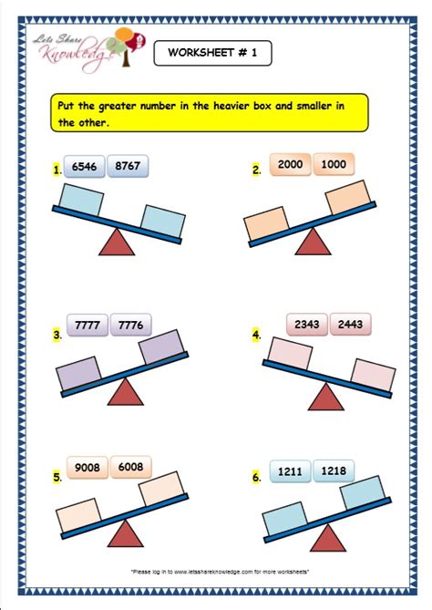 Grade Maths Worksheets Digit Numbers Comparison Of Digit