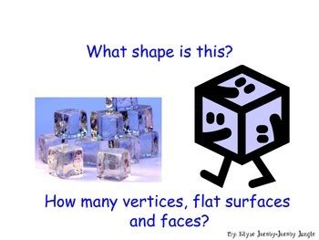 Introduction To Geometry Powerpoint By The Jacoby Jungle Tpt