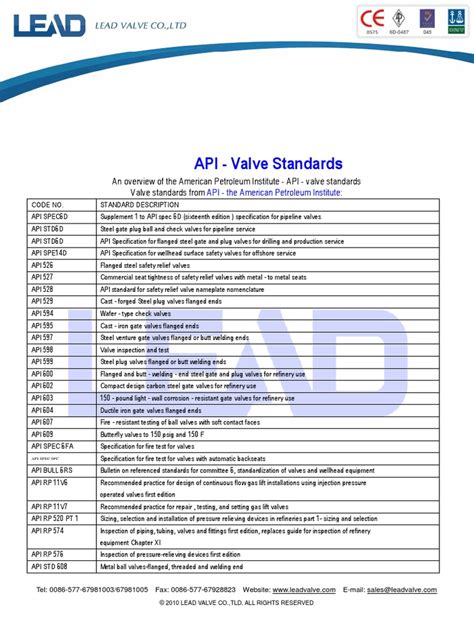 Api Valve Standards Pdf Valve Pipe Fluid Conveyance