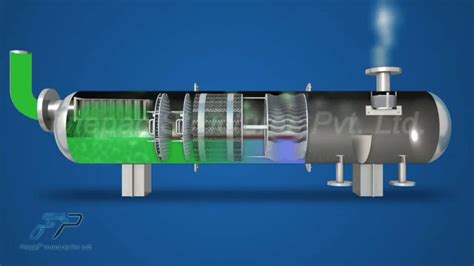 3 phase separator youtube