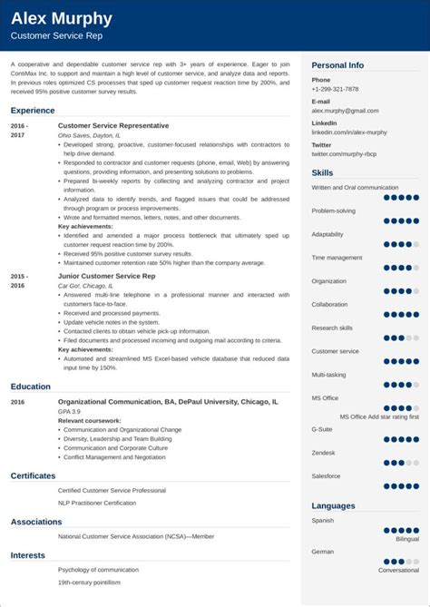 How To List Relevant Coursework On A Resume Examples Resume