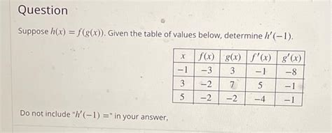 [solved] suppose h x f g x given the table of va
