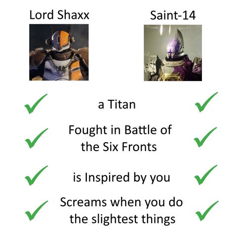 Titan Bros Scrolller Titan Bros Scrolller