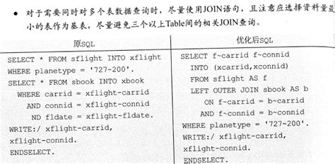 Abap Open Sql详解abap Open Sql Csdn博客 Abap Open Sql详解abap Open Sql Csdn博客