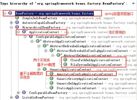 Beanfactory和applicationcontext区别classpathxmlapplicationcontext加载xml和使用application Csdn博客