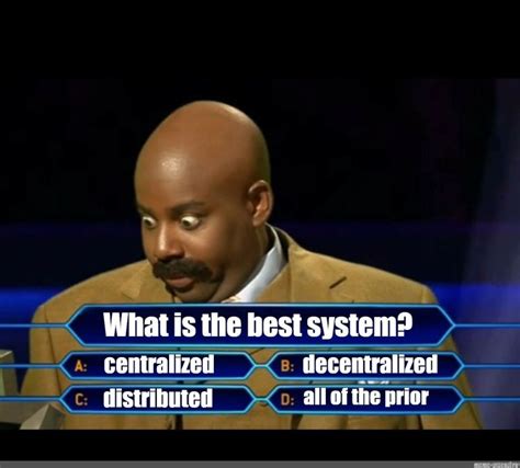 Rohit Kumar Kedia On Linkedin Decisionmakin Approvalflow Hierarchyoway