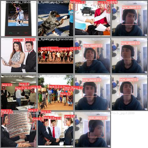 Facial Recognition With Yolov